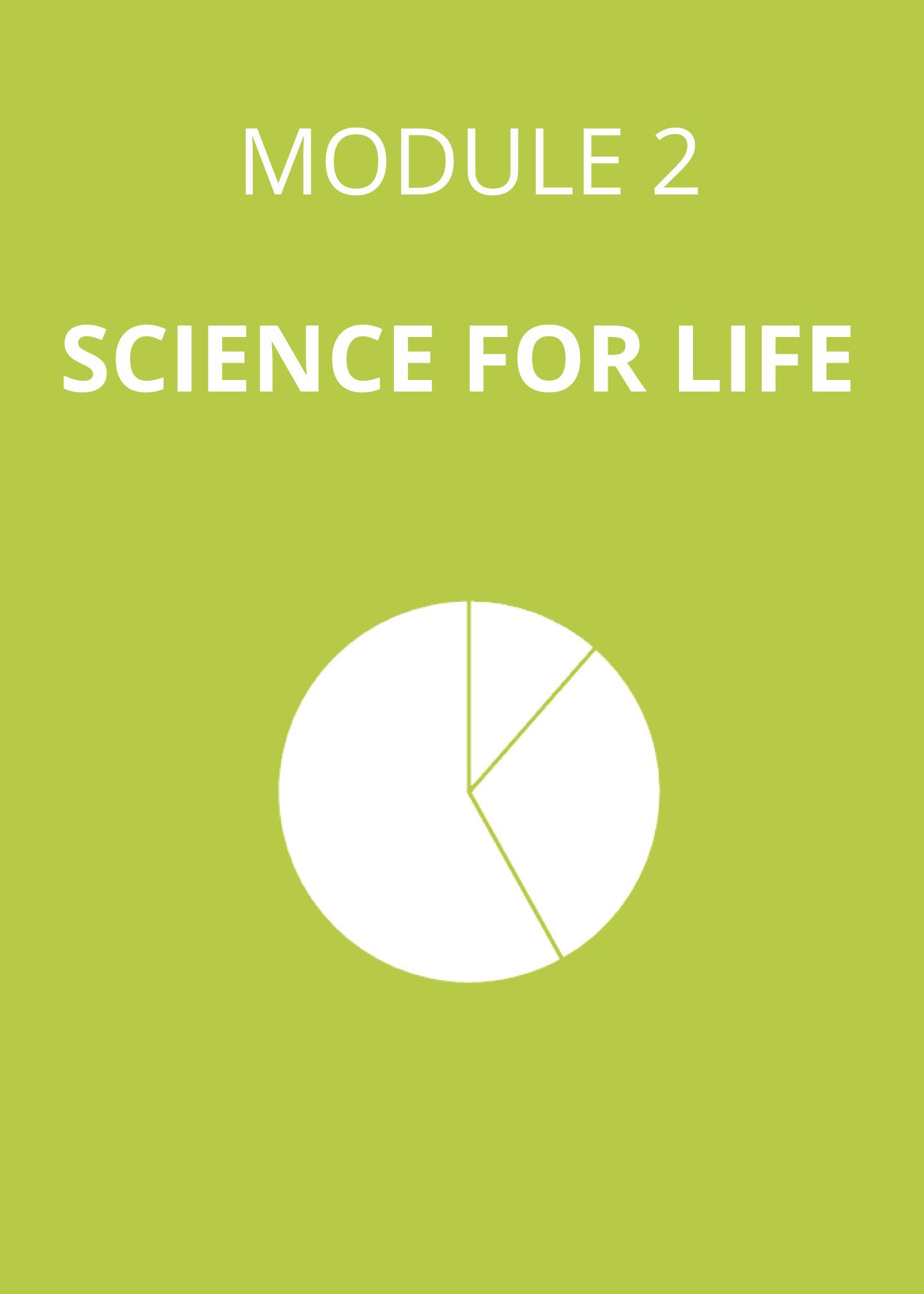 Module 2: Science for Life – High-Flier